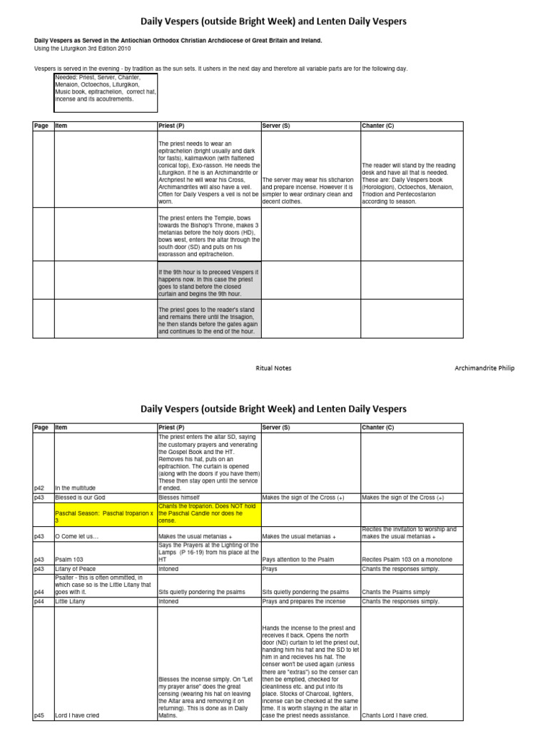 40-Ritual Notes Daily Vespers | PDF | Christian Worship And Liturgy ...