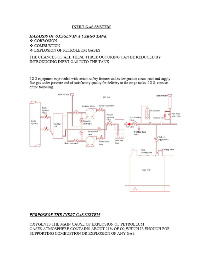 INERT GAS SYSTEM | PDF