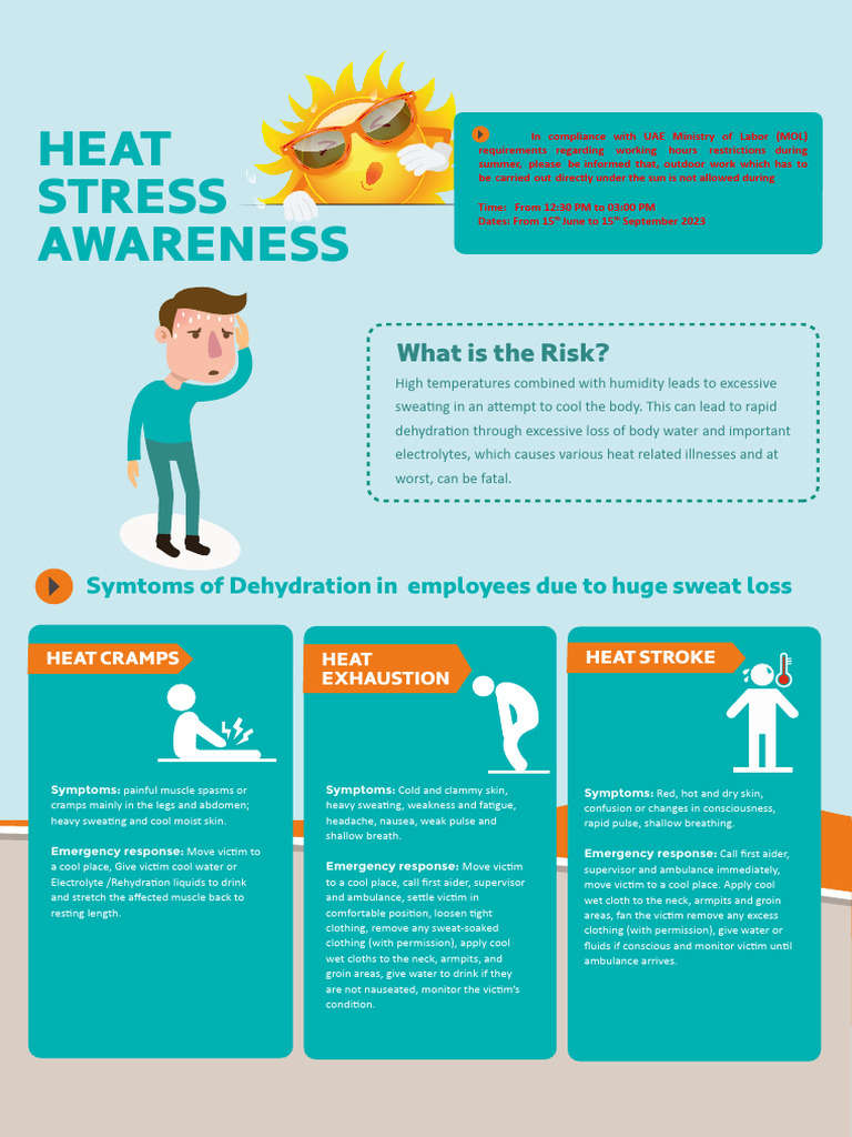 Heat Stress | PDF | Hyperthermia | Dehydration