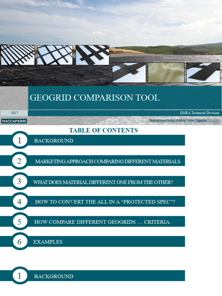CTD Geogrid Comparison PP - 2017 | PDF
