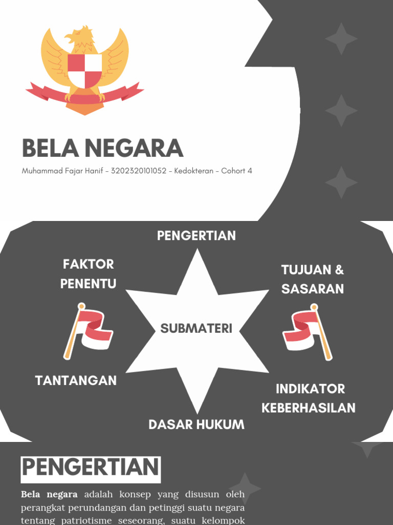 Bela Negara 2 | PDF