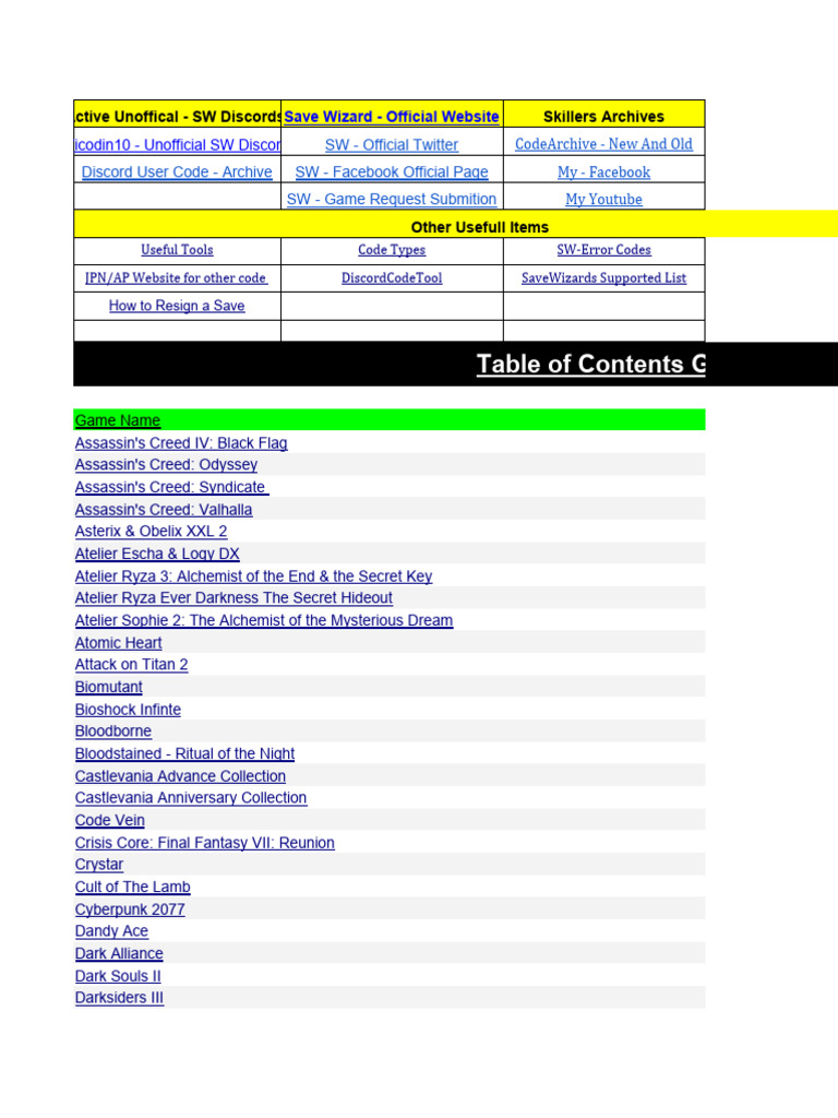 Discord - Code Archive | PDF