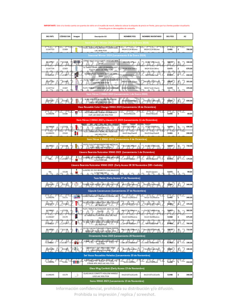 Lista de Precios Merch T2 Sem #3vvv | PDF