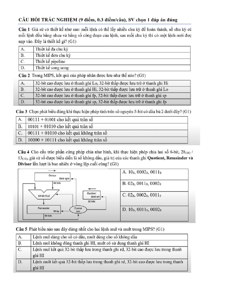 It006 CK1 2122 | PDF