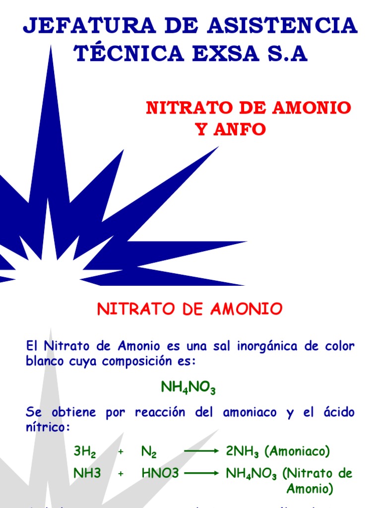 Producción y características del nitrato de amonio y ANFO para su uso como explosivos ...