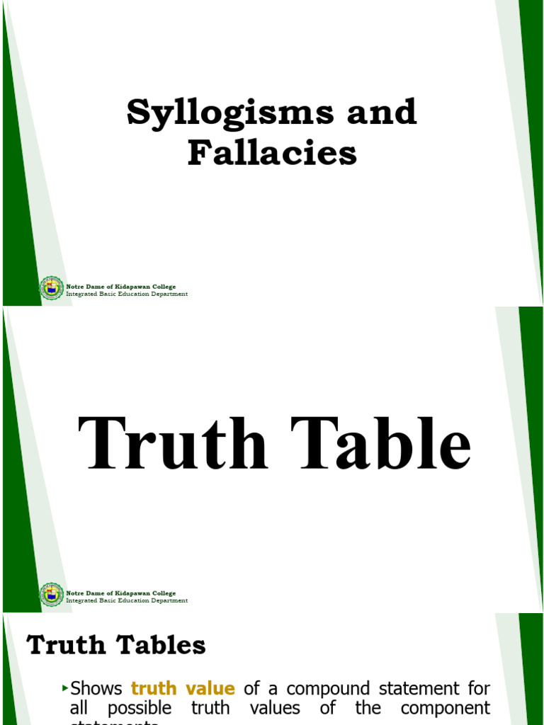 General Mathematics Syllogism | PDF