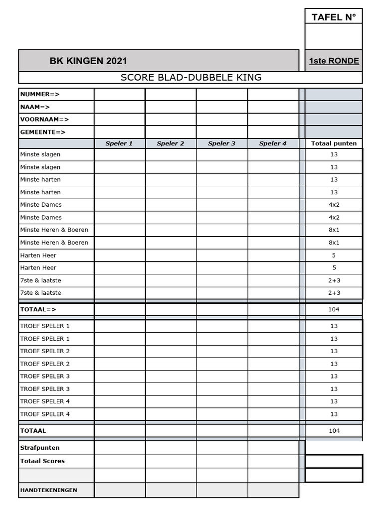 Scoreblad Kingen 2021 DEF | PDF