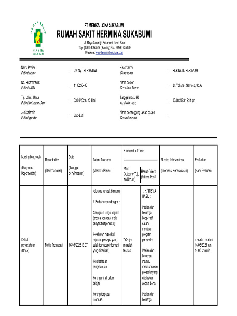 NCP - by Ny Tri | PDF