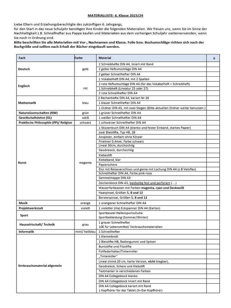 Materialliste 6 Aktualisiert | PDF