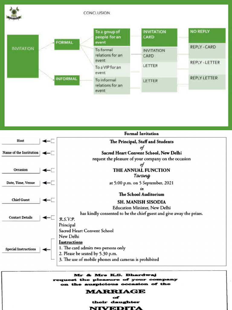 Invitation and Replies | PDF