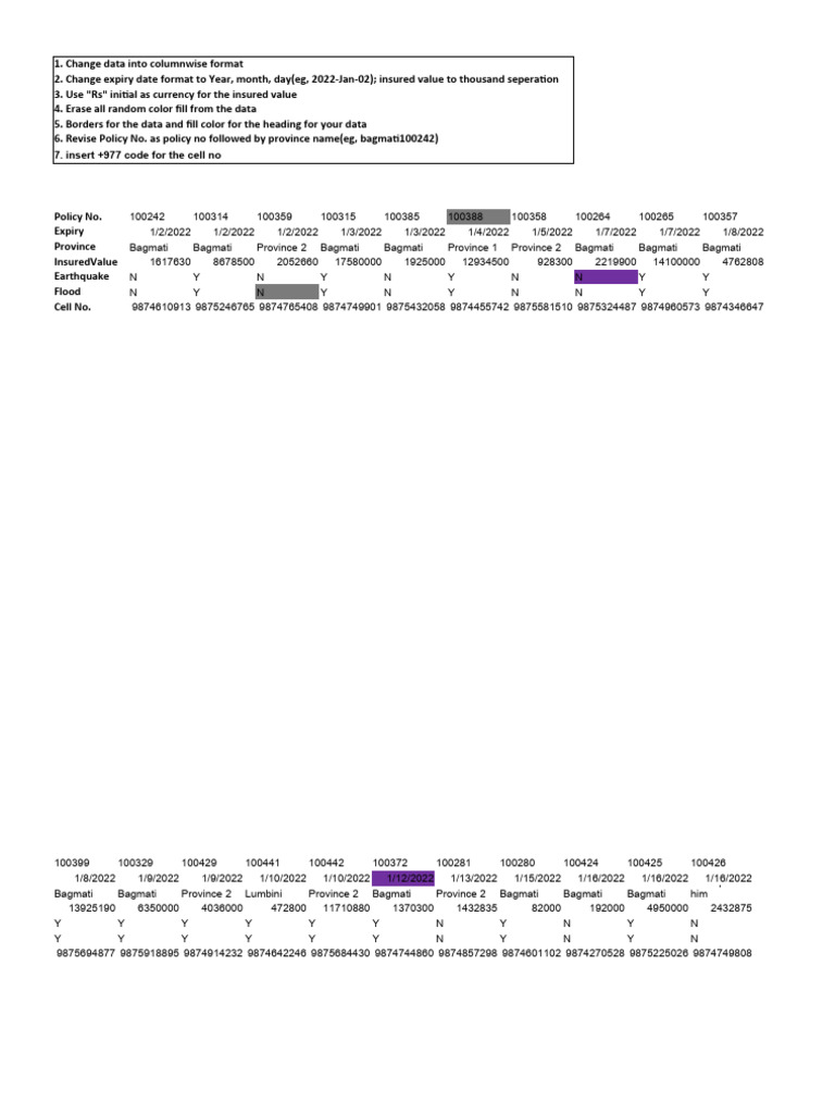 MS Excel Assignment | PDF