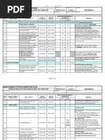 Saudi Aramco Welding Standards Overview | PDF | Welding | Construction