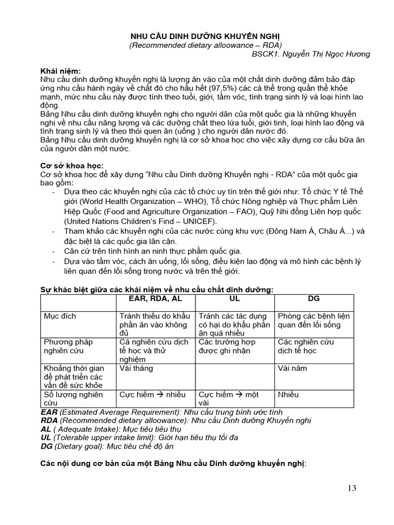 Nhu Cau Dinh Duong Khuyen Nghi | PDF