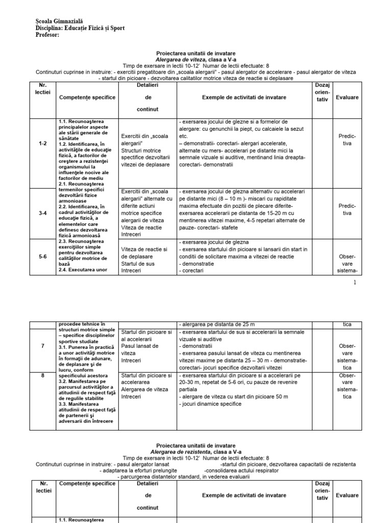 Unitati Competente 5 8 | PDF