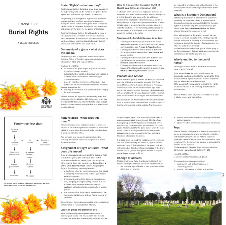 Transfer of Burial Rights Guide | PDF