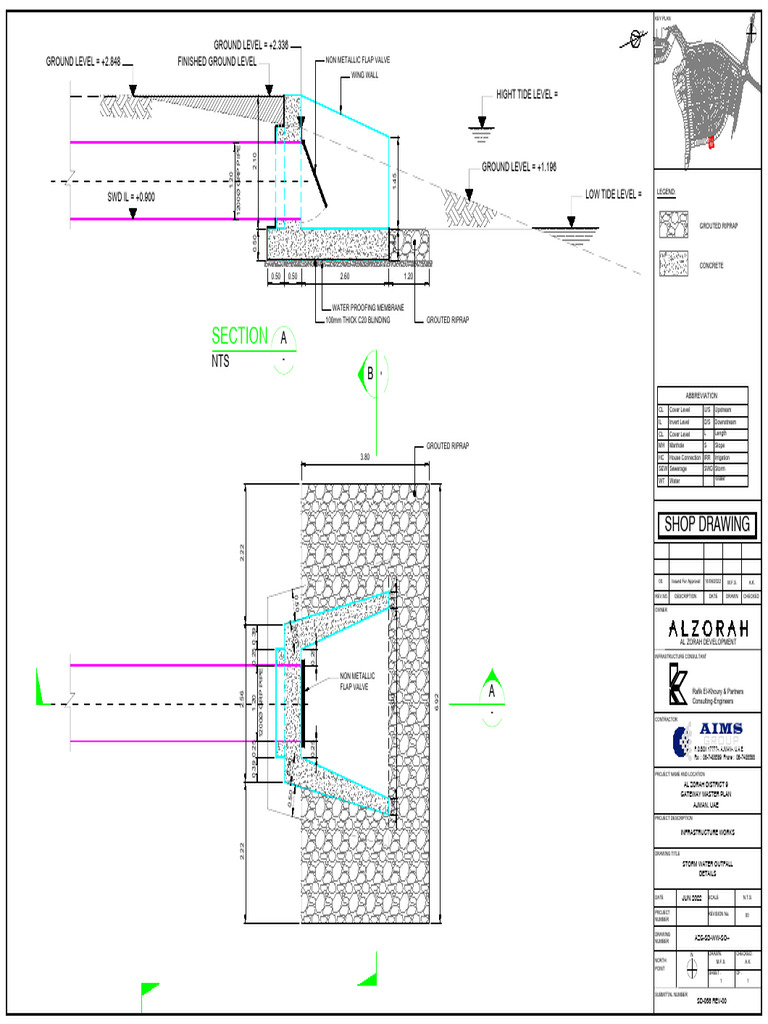 Storm Water Out Fall | PDF | Hydraulic Engineering | Civil Engineering