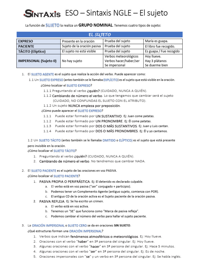 ESO - Sintaxis NGLE Explicación Tipos de Sujeto | PDF
