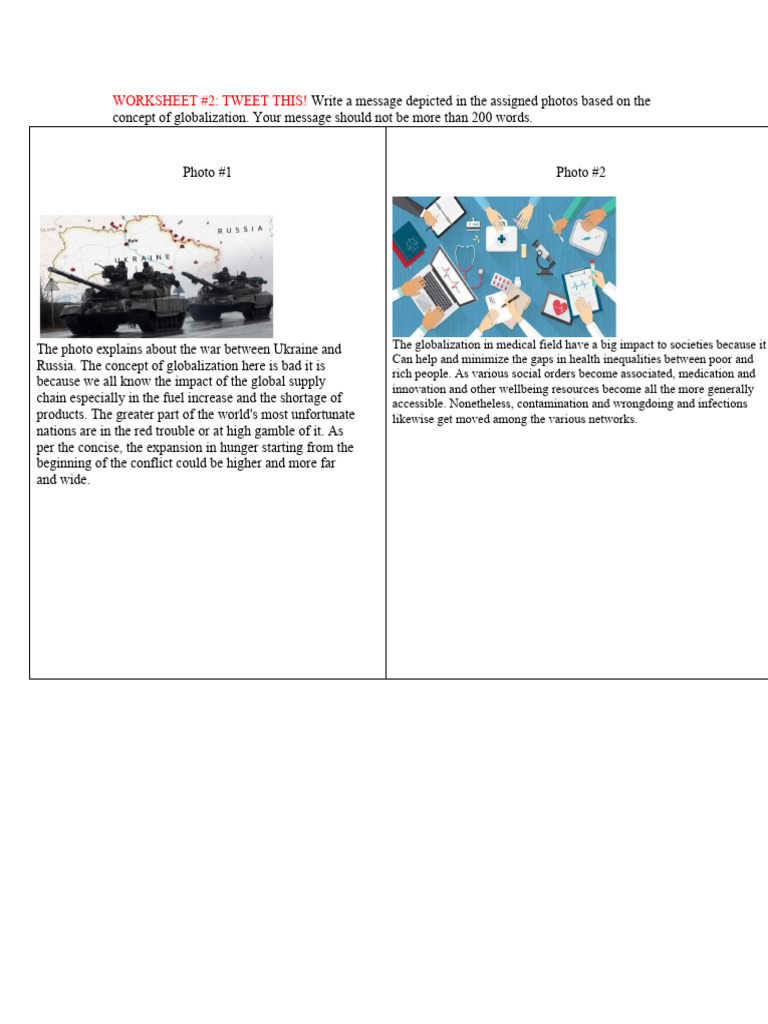 Worksheet #2: Tweet This! | PDF