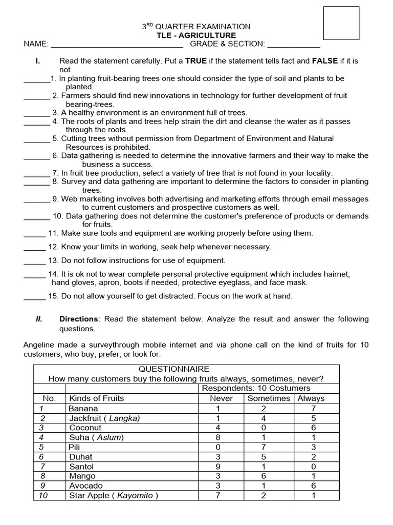 PT - TLE 6 No TOS | PDF