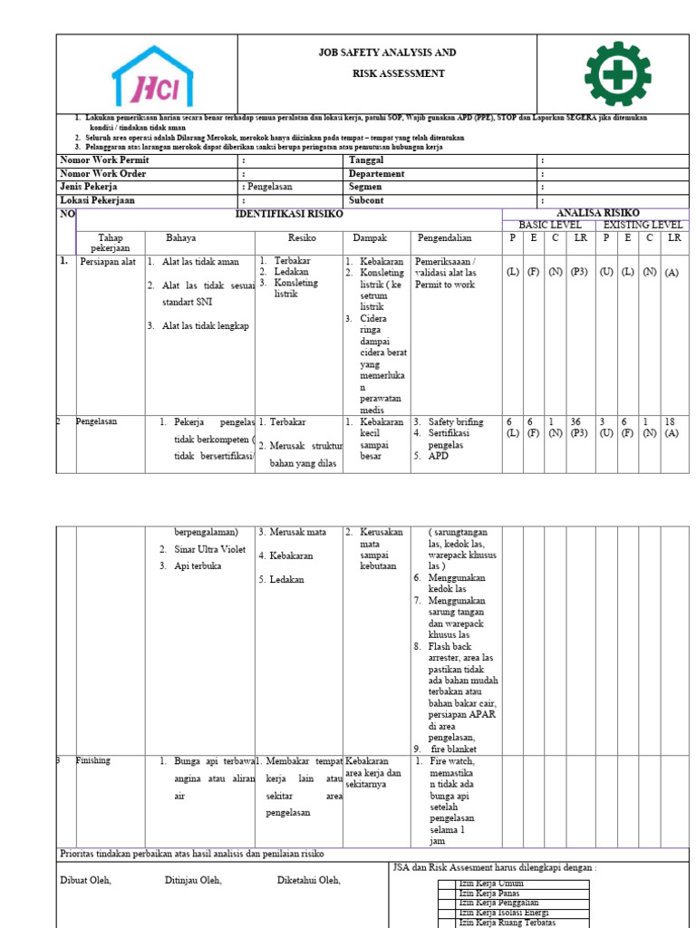 Jsa Pengelasan | PDF
