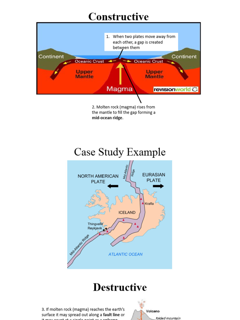 Plate Margin Resources | PDF | Science & Mathematics