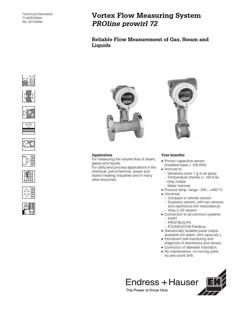 Technical Information Prowirl 72 | PDF