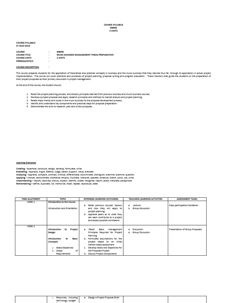 Obe Course Syllabus Mbm6 2 | PDF