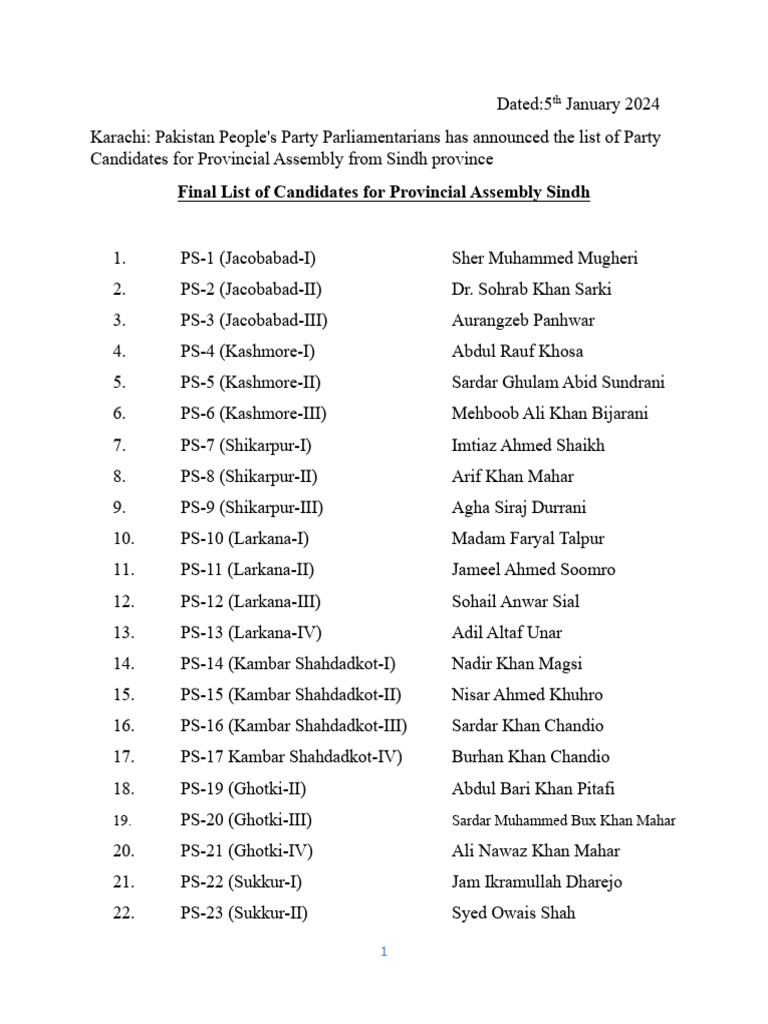 Sindh Provincial Assembly Candidates 2024 | PDF