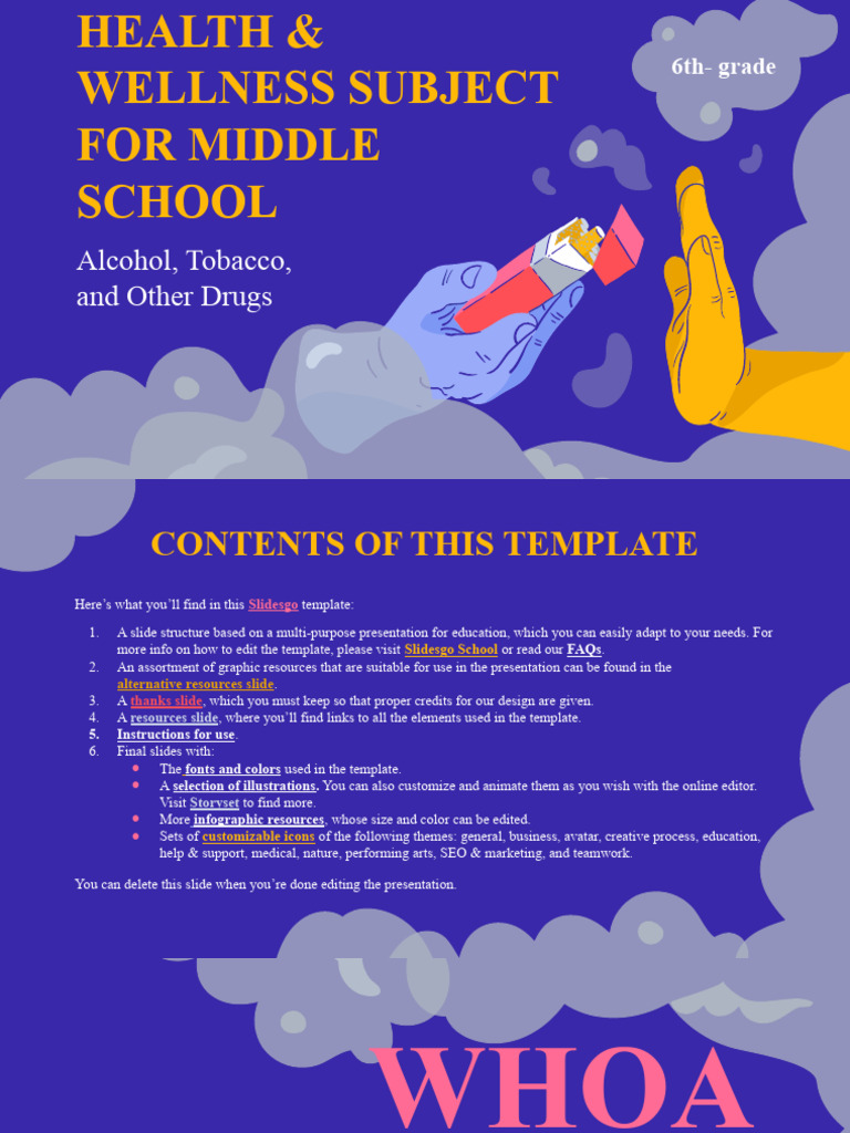 Health & Wellness Subject For Middle School - 6th Grade - Alcohol ...