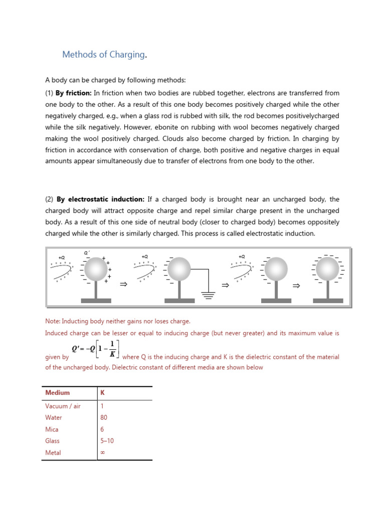 JEE - Physics - Electrostatics - Methods of Charging | PDF