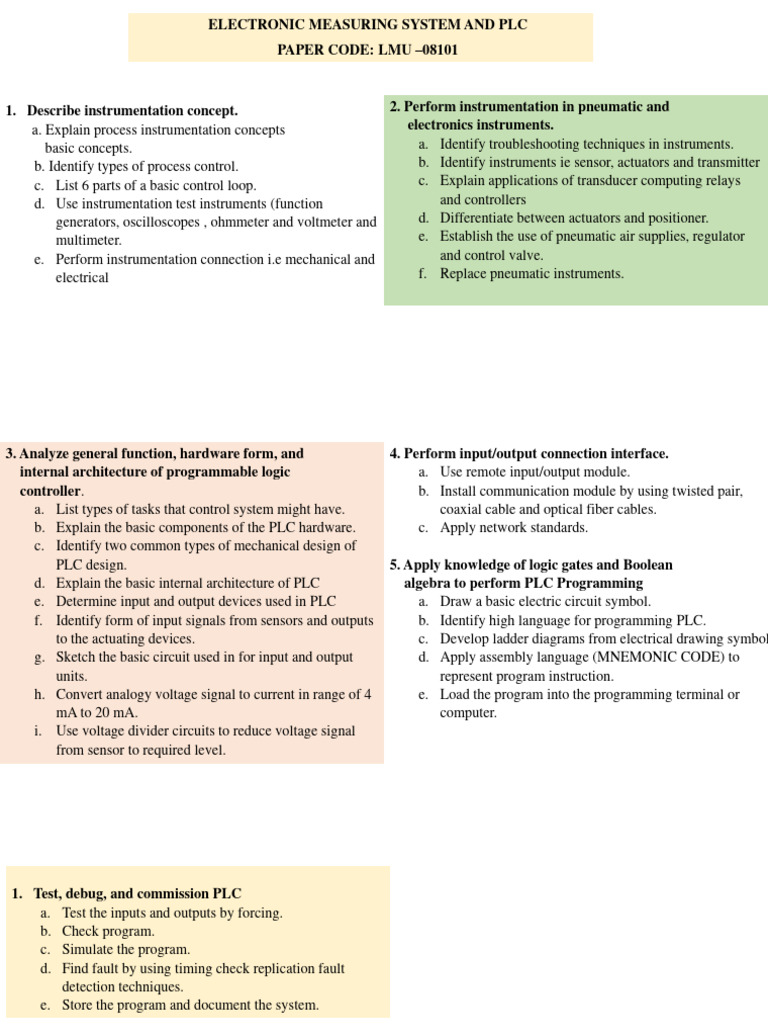 PPT1_control system | PDF