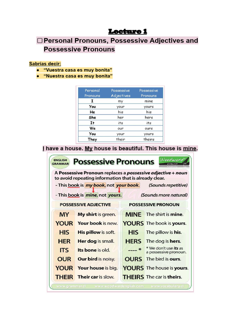 General English | PDF