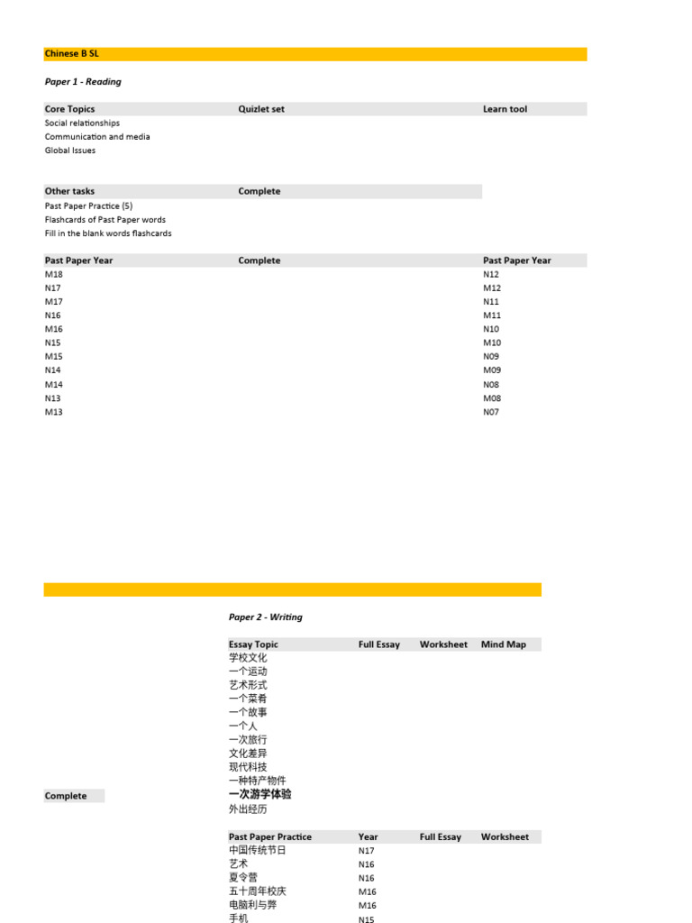 Ib Chinese | PDF