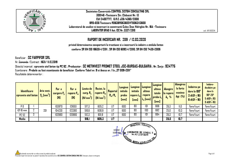 Raport de Incercari Nr. 289 PC 16 | PDF