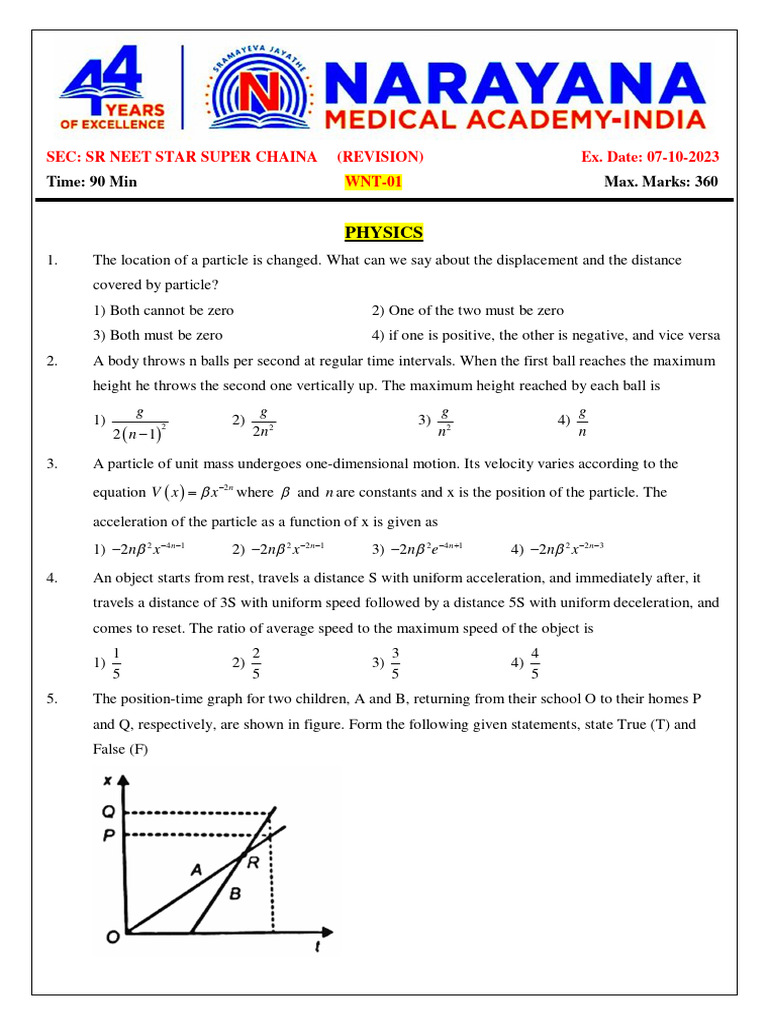 Final SR Neet Star Super Chaina (Revision) WNT-01 Question Paper Ex ...