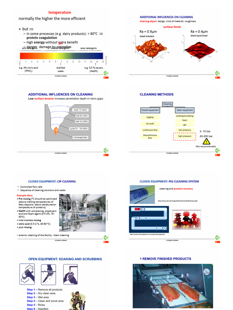 Lect09 10 Hygienic Design and Sanitation (22 28) | PDF
