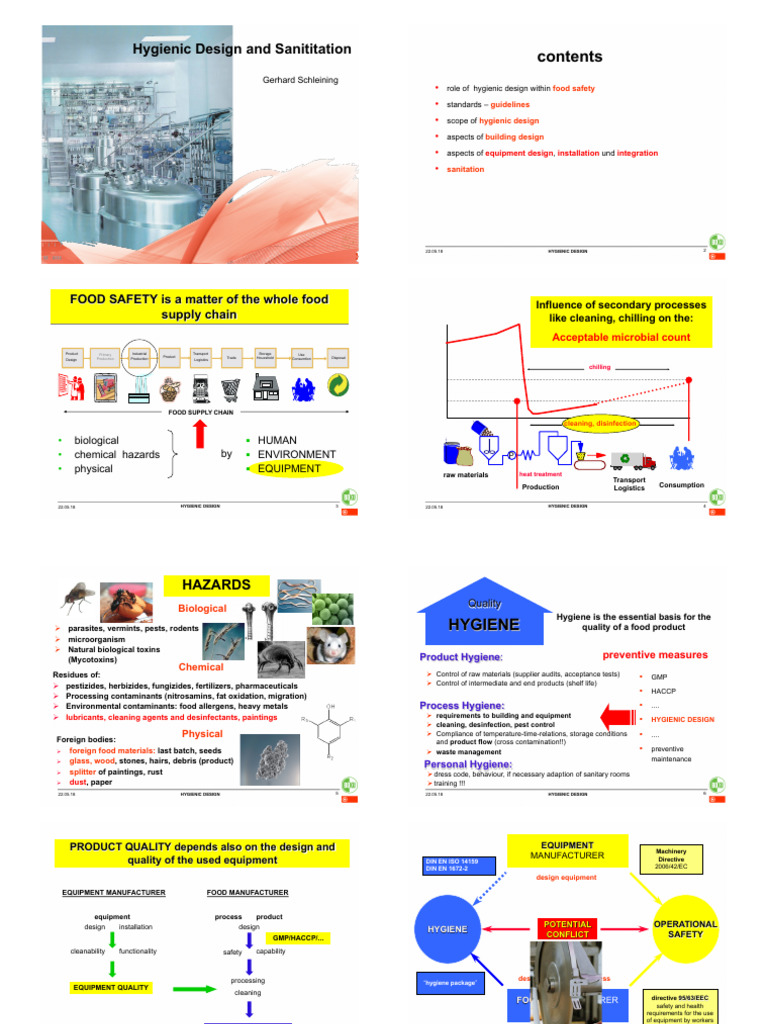 Lect09 10 Hygienic Design and Sanitation (02 10) | PDF | Hygiene | Food ...