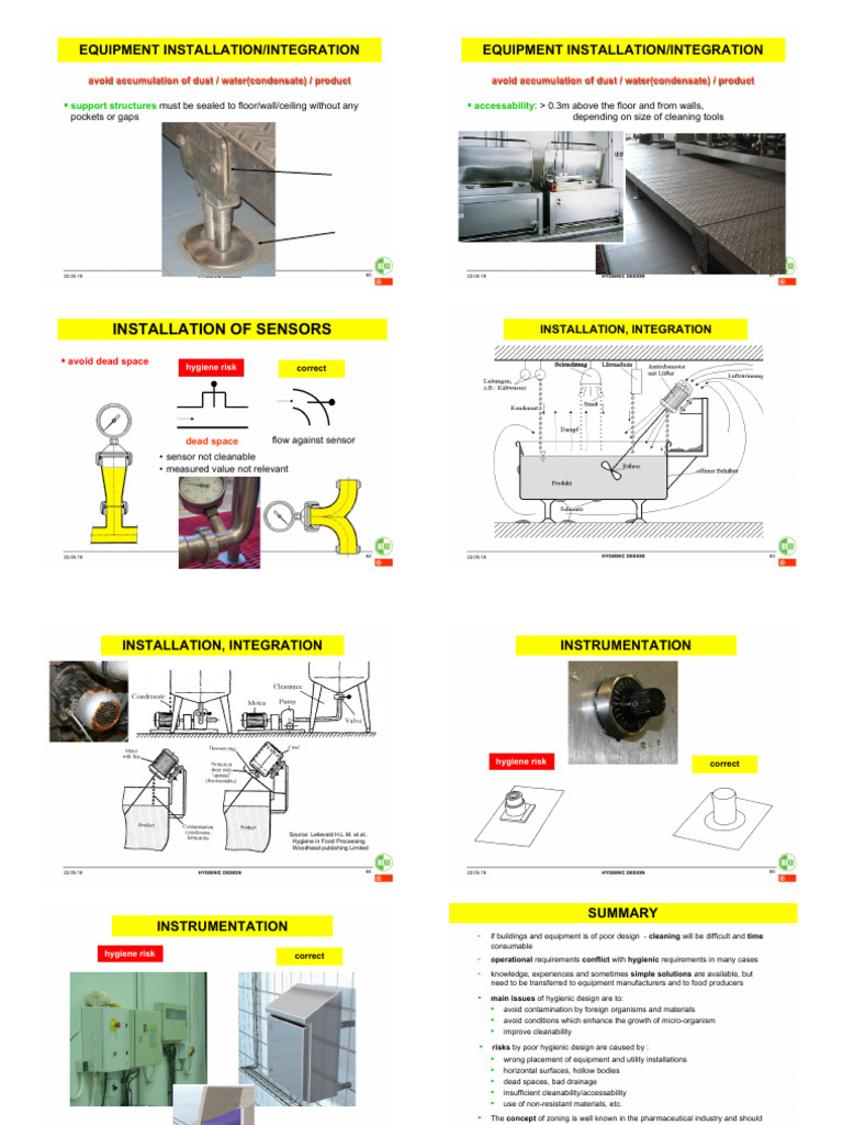 Lect09 10 Hygienic Design and Sanitation (16 28) | PDF | Disinfectant | Hygiene