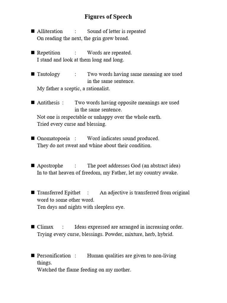 Basic Grammar Rules Pdf