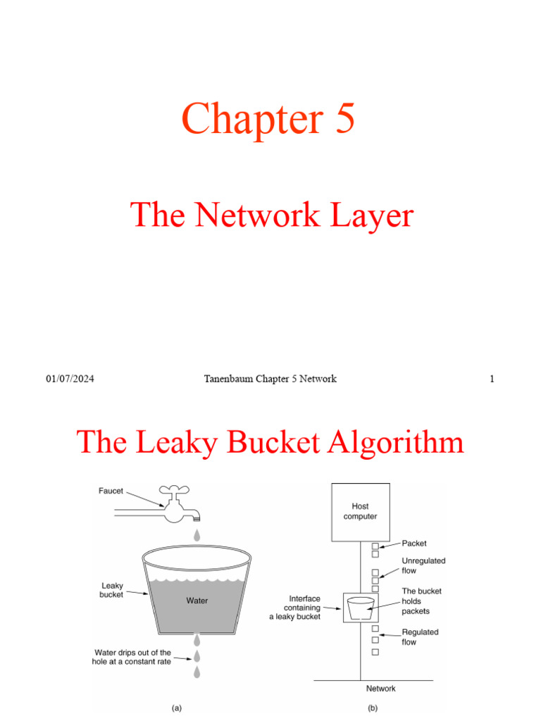 Network Layer | PDF
