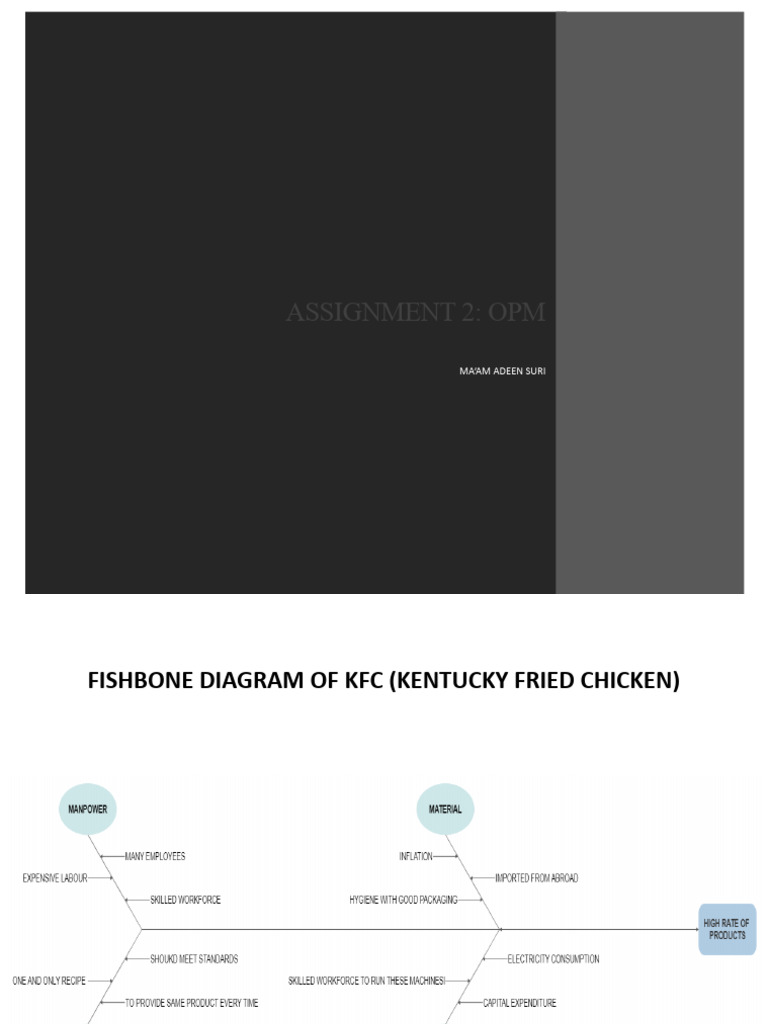 Fishbone Diagram of KFC | PDF