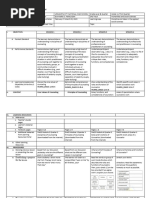 Disciplines and Ideas in Social Sciences Quarter 1 Module 1 | PDF ...