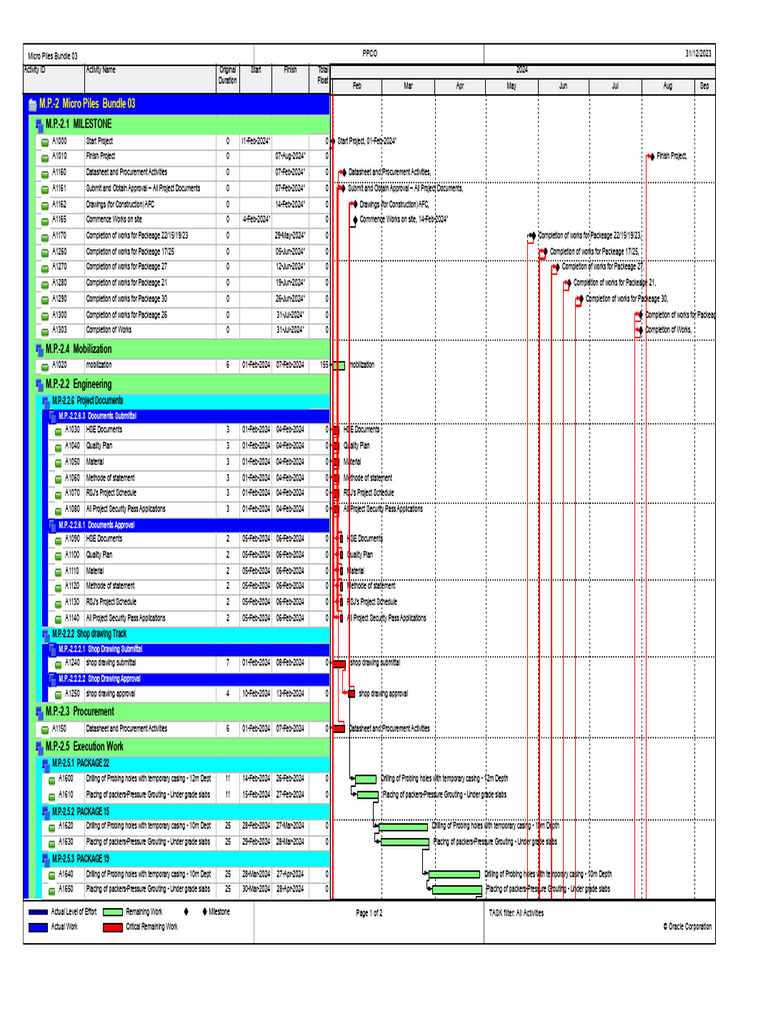 SCED.Micro Piling and Grouting Installation - Bundle 03 | PDF | Engineering