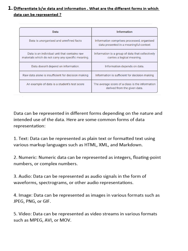 Assignment 1 Computer Communication | PDF
