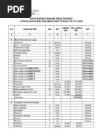 LPJ Kegiatan Agustusan 2024 | PDF