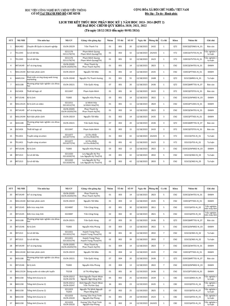 LICH_THI_HK1_2023_2024_DOT_2_HE_DHCQ_K2020,_2021,_2022 | PDF