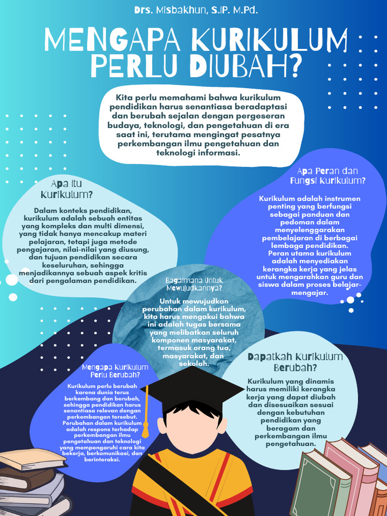 Mengapa Kurikulum Perlu Diubah | PDF
