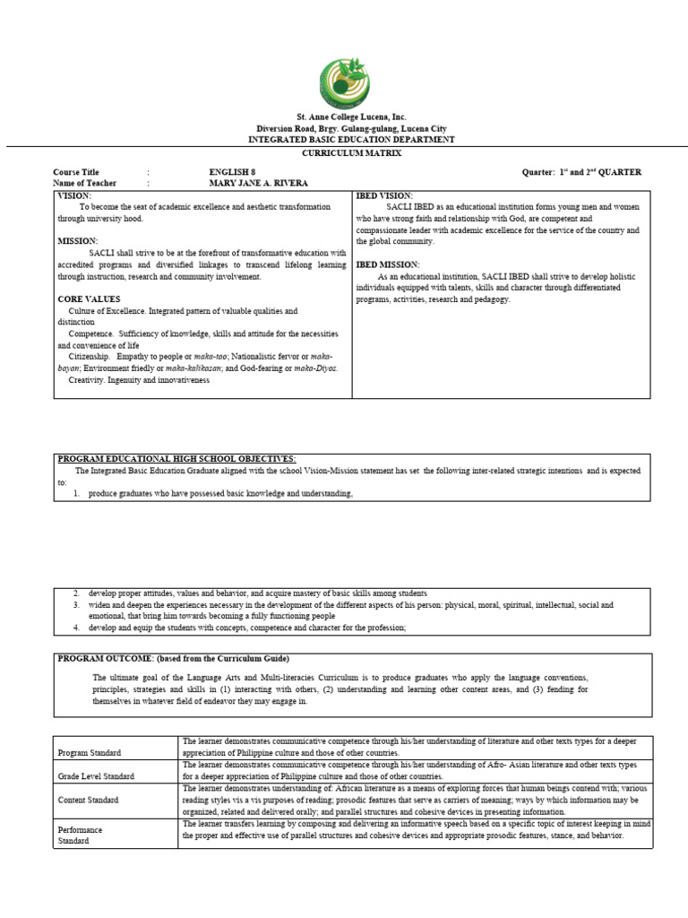 OBE Sample Syllabus English 8 2022 2023 1st and 2nd 2-2-23 | PDF | Learning | Essays