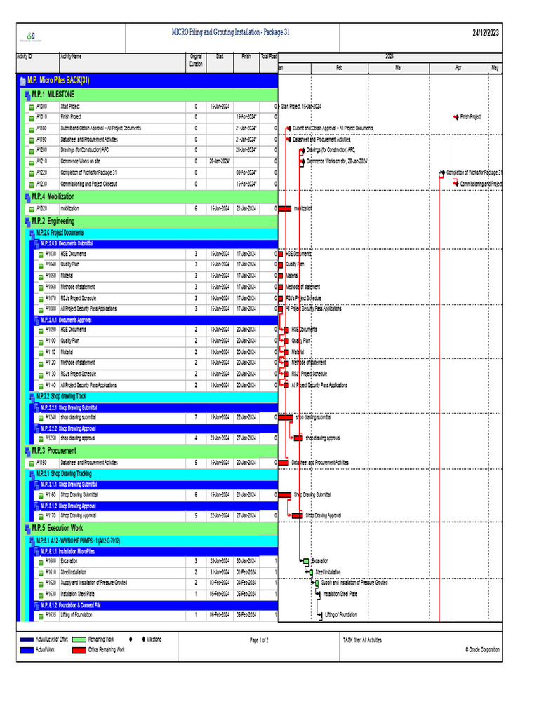 SCED - Micro Piling and Grouting Installation - Package 31 | PDF | Deep ...