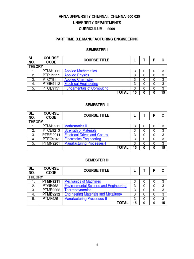 B.E Manu PT 2009 Anna University | PDF